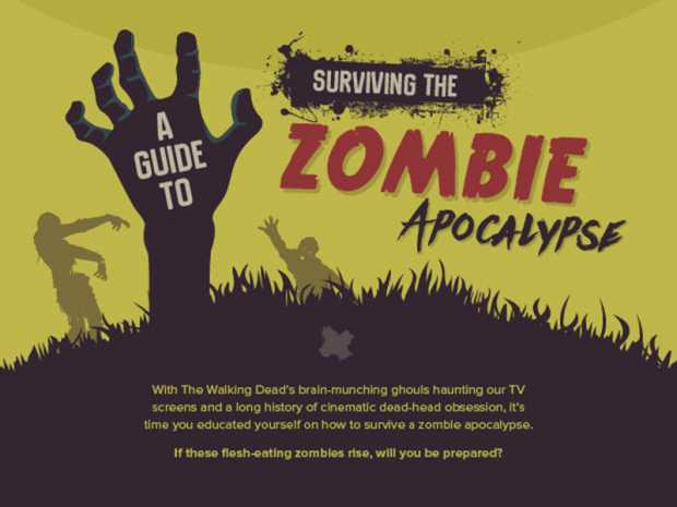 surviving-the-zombie-apocalypse | My Decorative