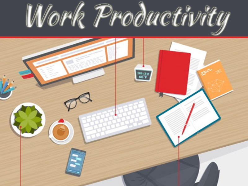 Your Work Productivity Problems Are Right in Front of Your Eyes | My ...