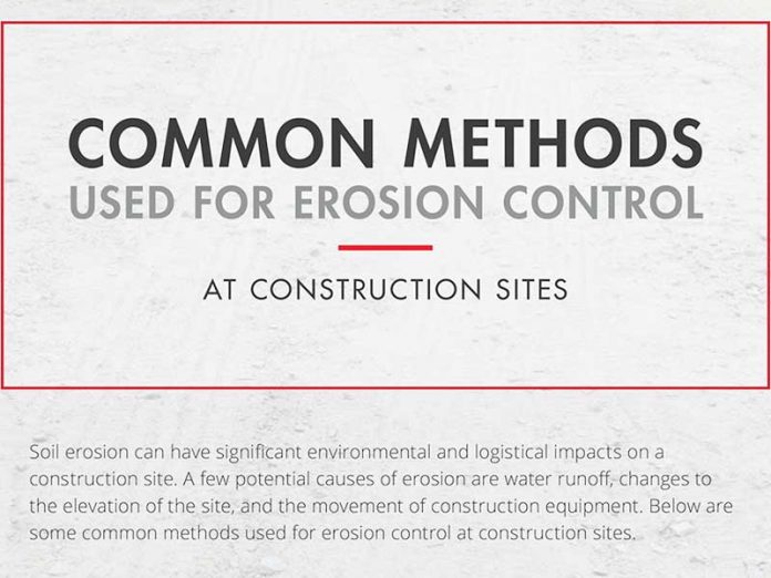 Erosion Control Infographic | My Decorative